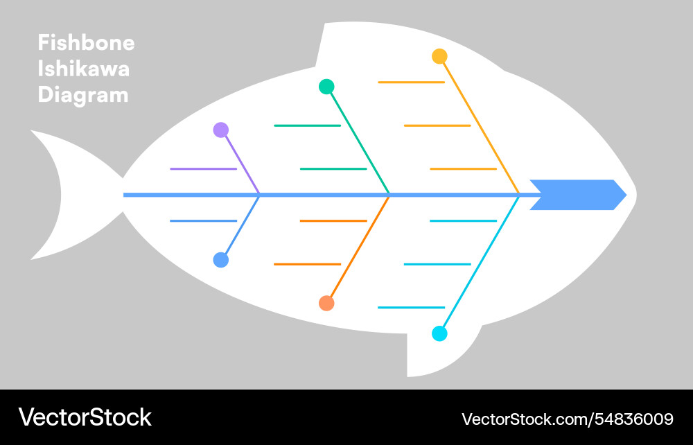 Colorful fishbone ishikawa diagram with arrow Vector Image