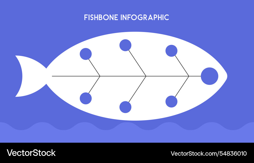 Minimalist fishbone diagram infographic Royalty Free Vector