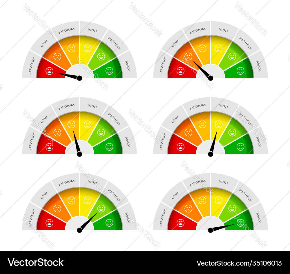 Meter satisfaction credit score client Royalty Free Vector