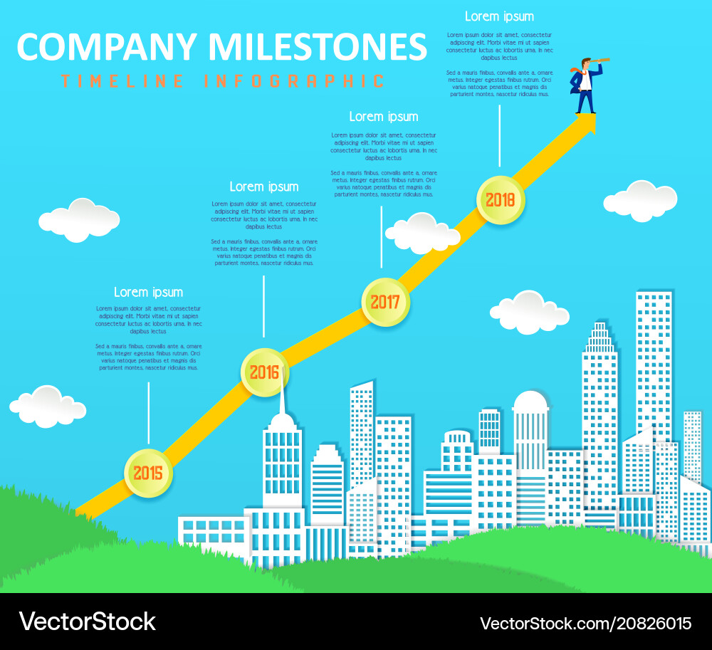 Company Timeline - Milestone Chart Royalty Free Vector Image