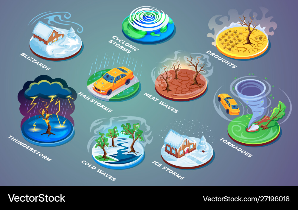 Meteorological disaster or extreme weather Vector Image