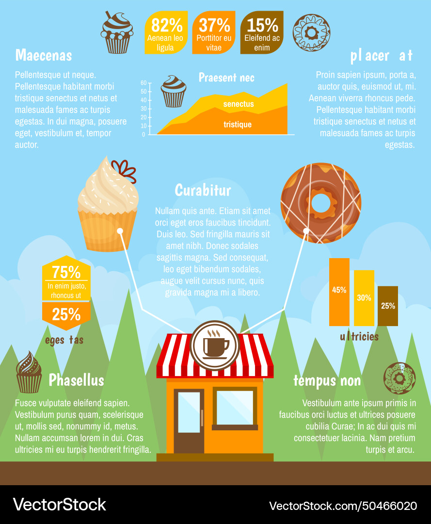 Donut cupcake infographic Royalty Free Vector Image