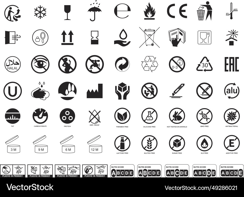 Packaging Symbols Guide Royalty Free Vector Image