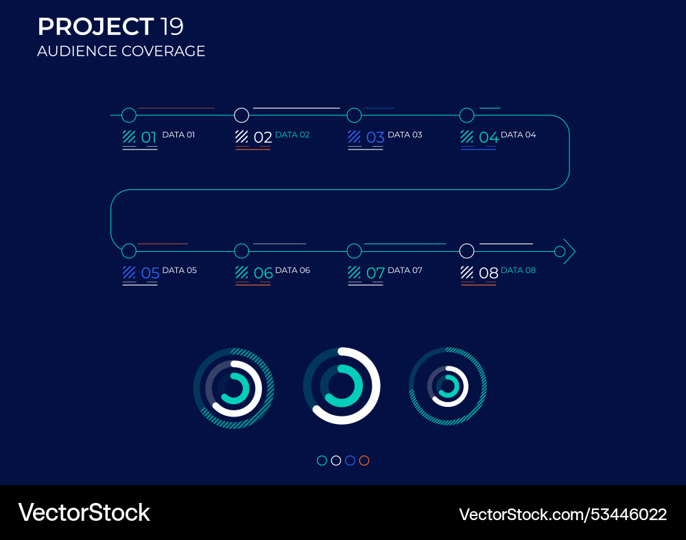 Coverage audience business analysis charts in Vector Image