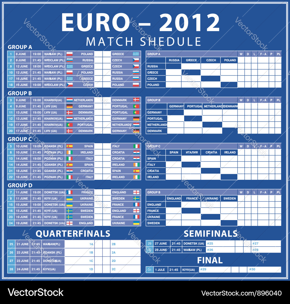 Euro matches Royalty Free Vector Image - VectorStock