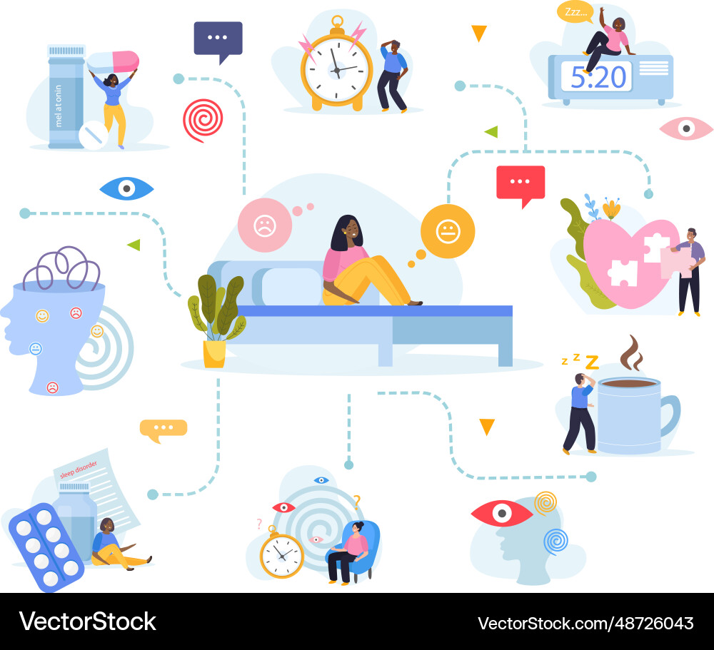 Sleep disorder flat composition Royalty Free Vector Image