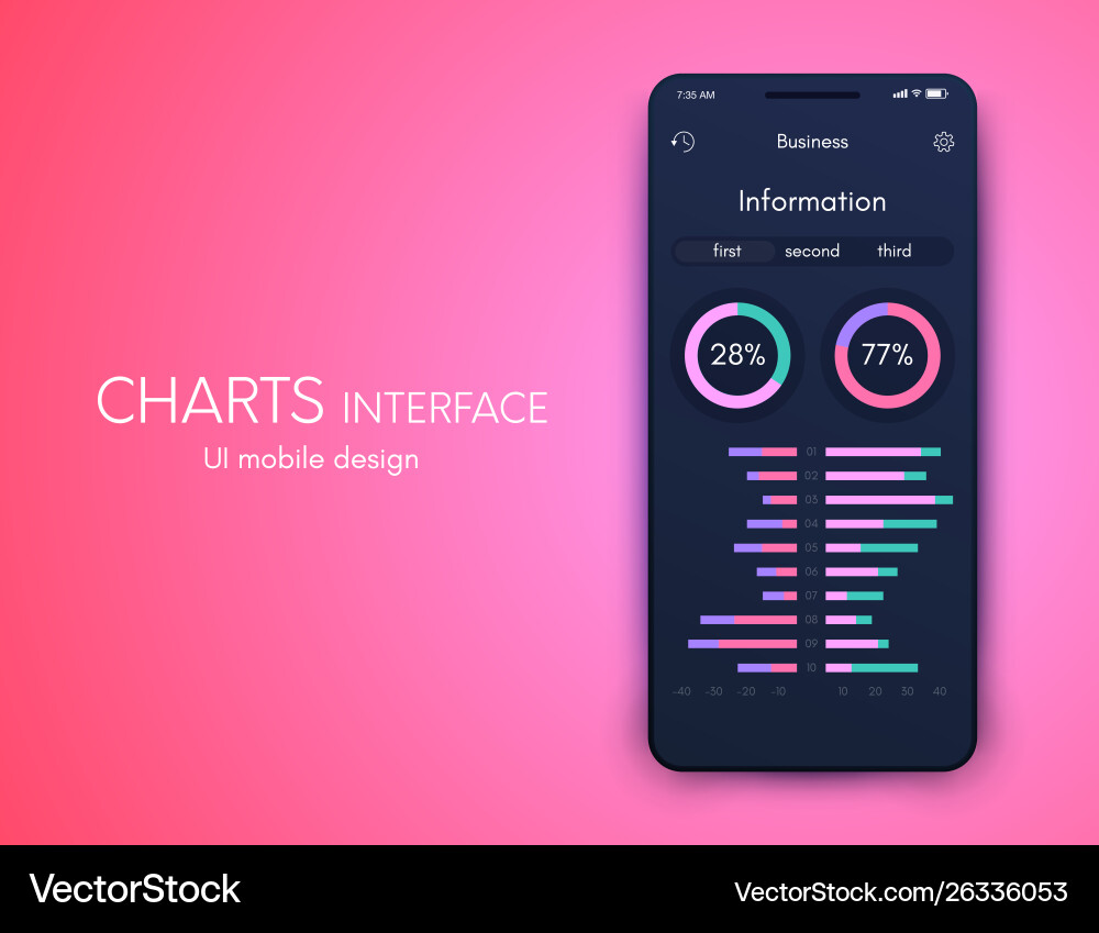 Grafik mobile Infografiken mit vier Lizenzfreier Vektor