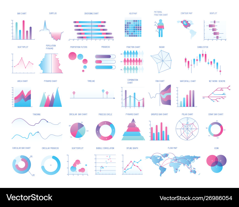 Bundle charts diagrams schemes graphs plots Vector Image