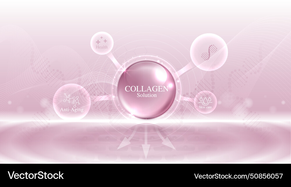 Collagen solution and dna on a pink background Vector Image
