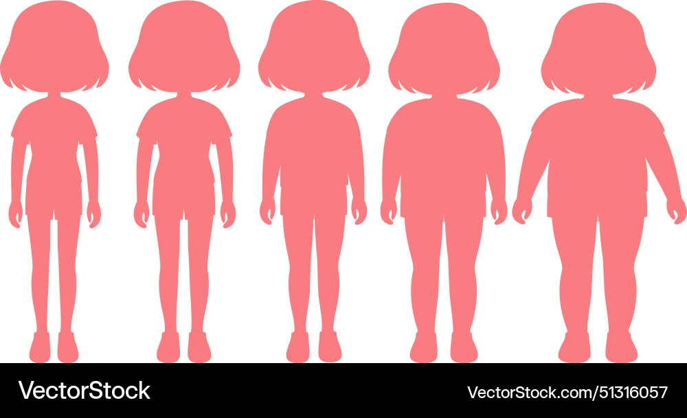 Silhouettes showing different body mass indexes Vector Image
