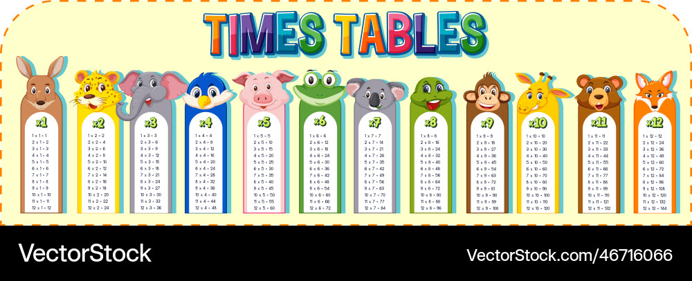 Math times table chart animal theme Royalty Free Vector