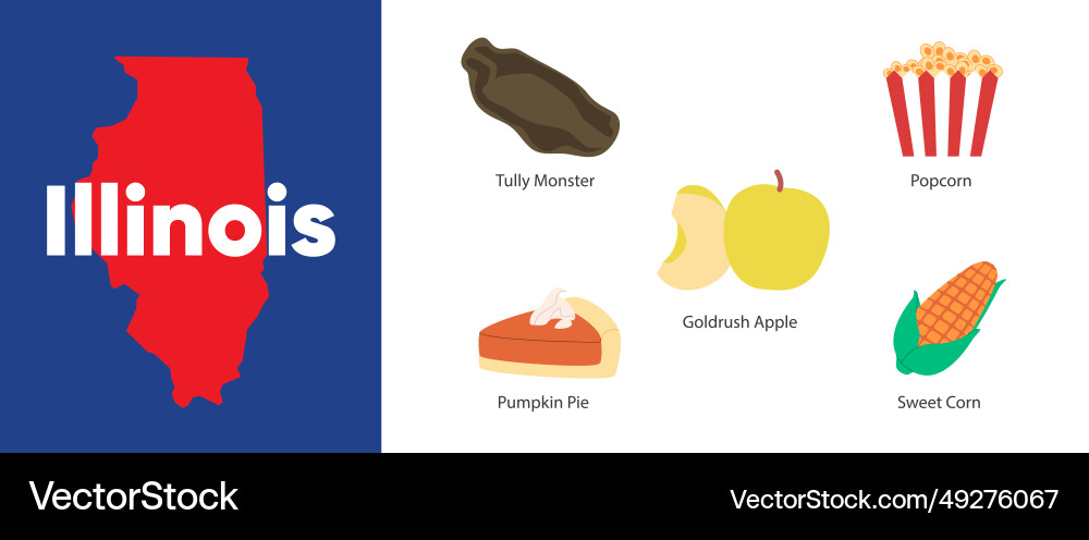 Illinois State Symbols: Tully Monster & Pumpkin Pi
