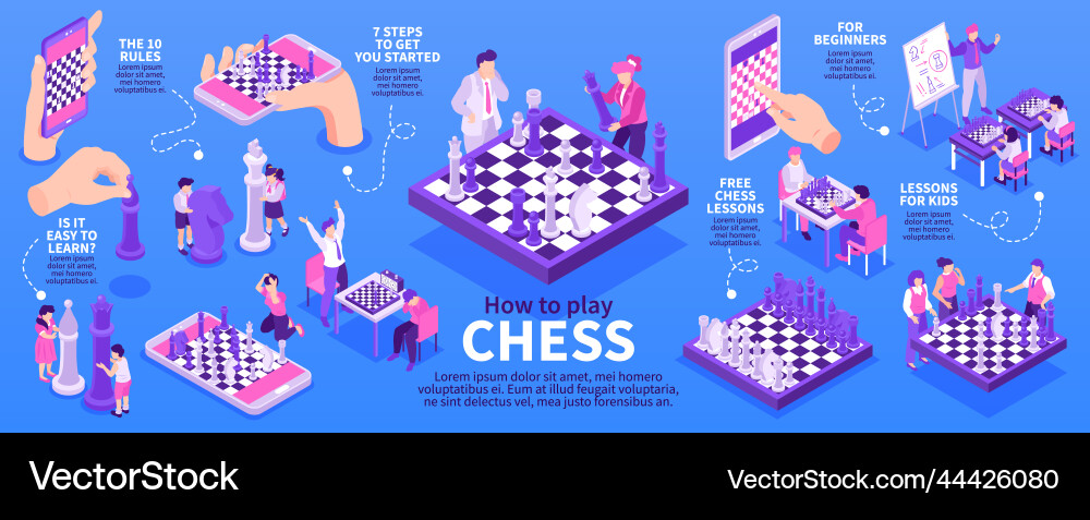 Chess isometric infographics Royalty Free Vector Image