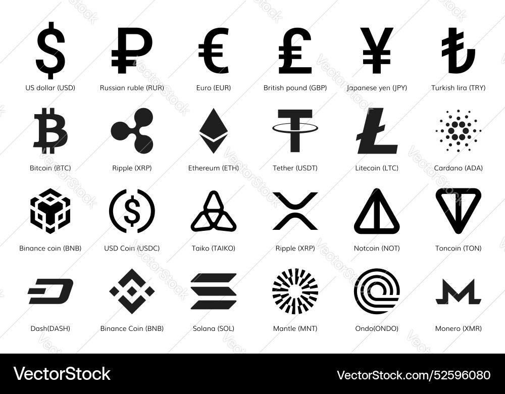 Different currency symbols including the dollar Vector Image