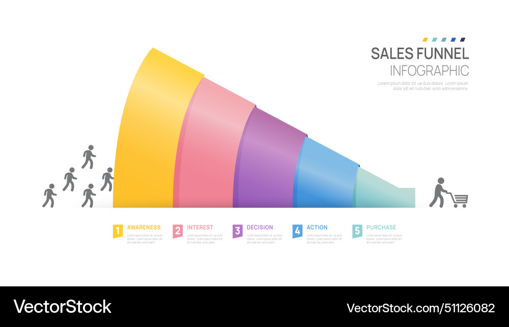 Infographic sales funnel diagram template Vector Image