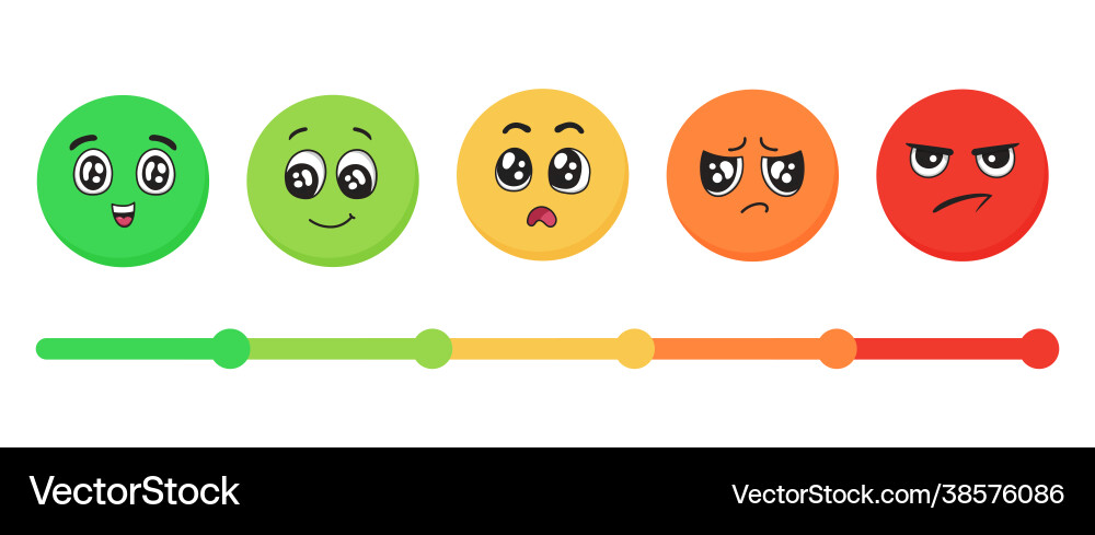 Emotions faces from happy to angry mood indicator Vector Image