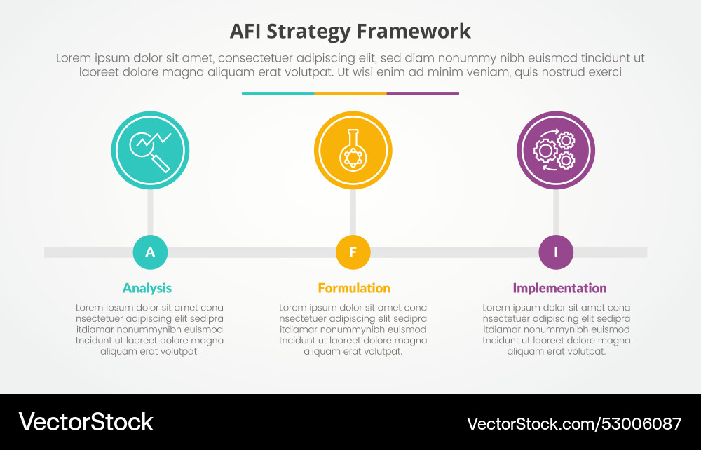 Afi framework strategy infographic concept Vector Image