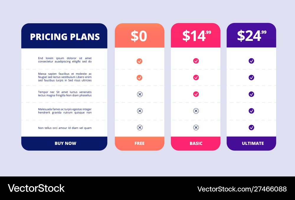 Pricing Table Comparison Chart Royalty Free Vector Image