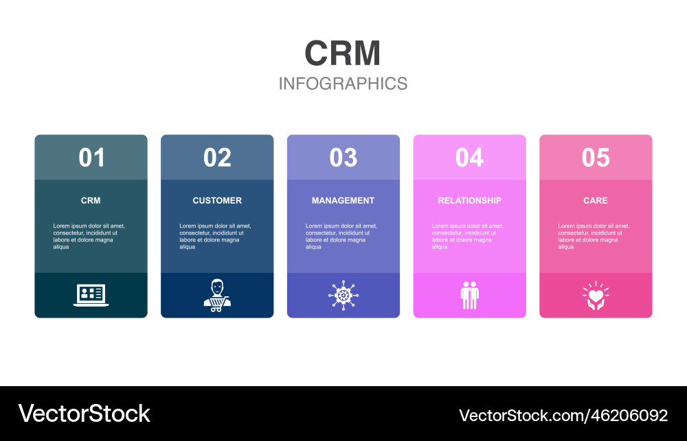 Crm customer management relationship care Vector Image