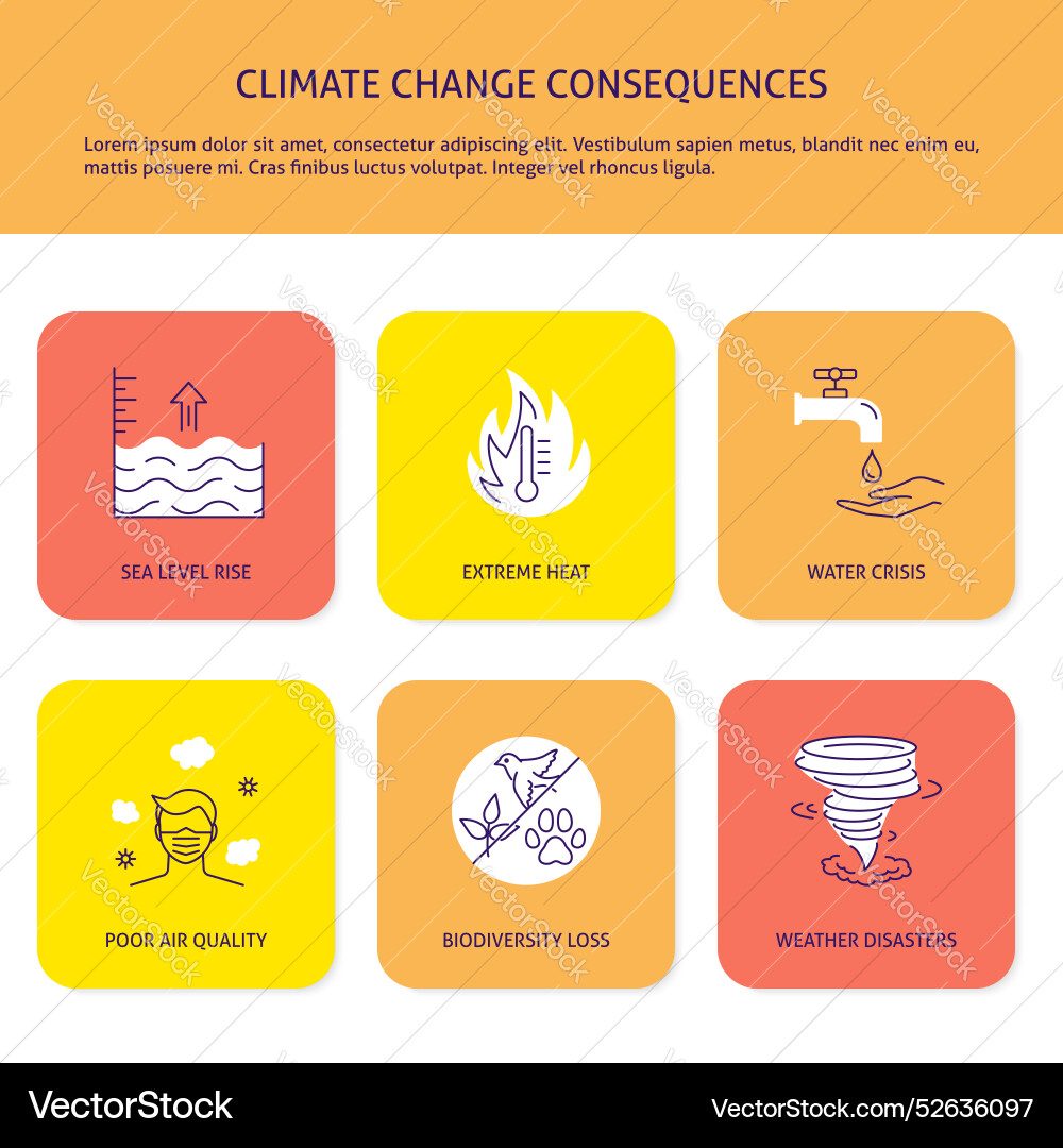 Climate change consequences banner template Vector Image
