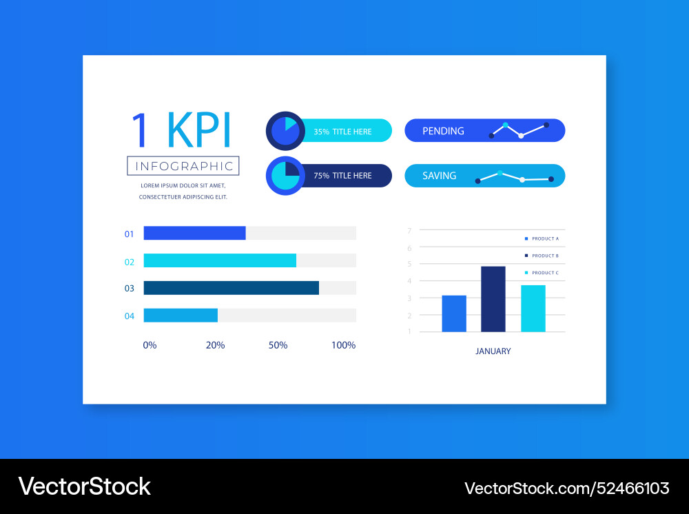 Kpi infographic Royalty Free Vector Image - VectorStock