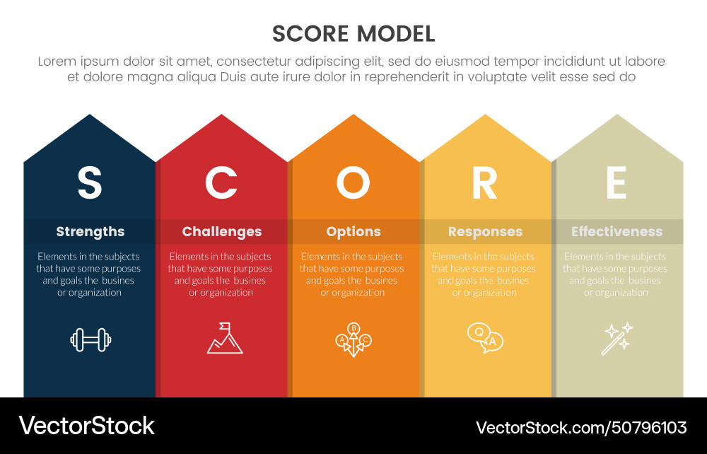 Score business assessment infographic with long Vector Image