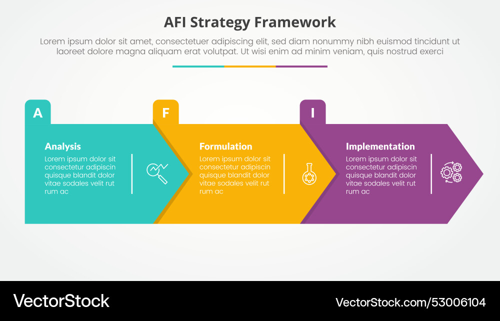 Afi framework strategy infographic concept Vector Image