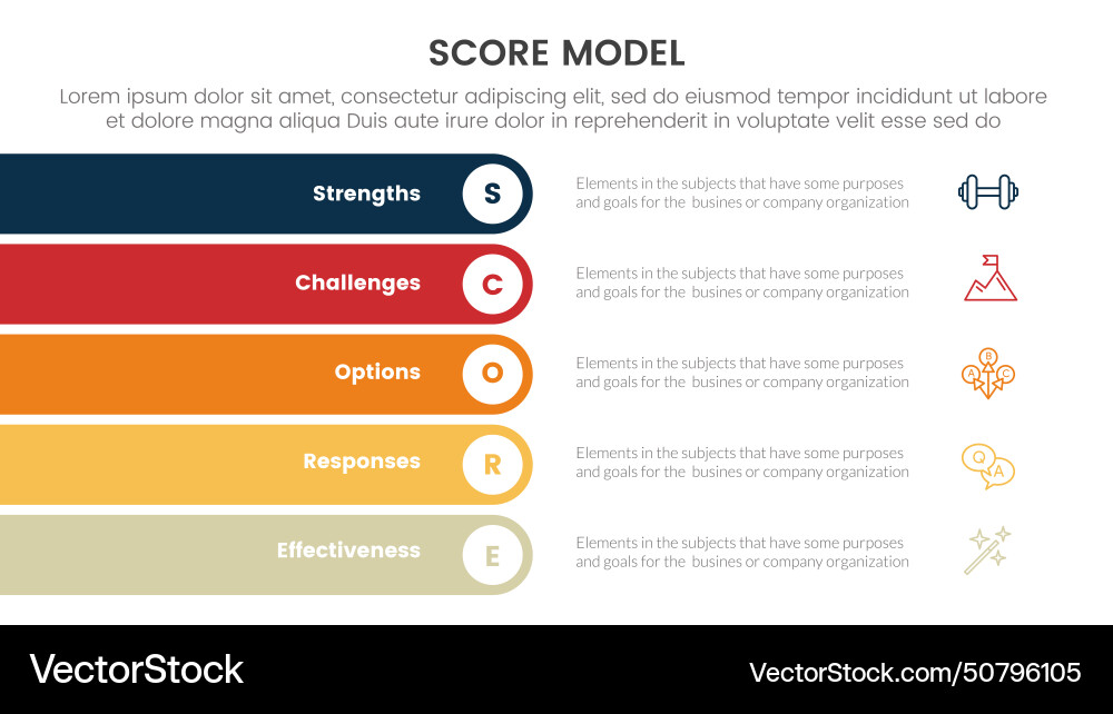 Score business assessment infographic Royalty Free Vector