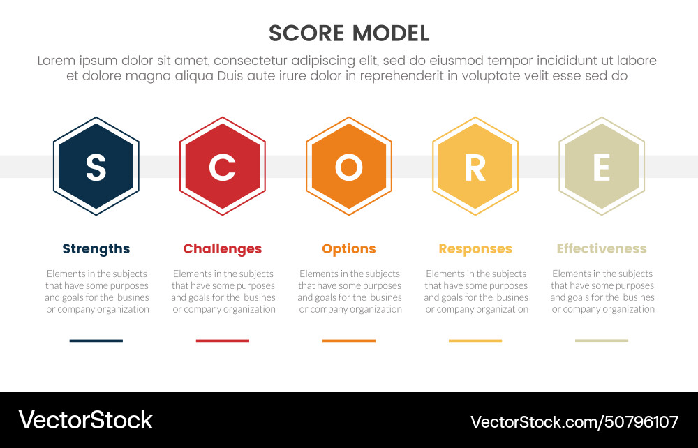 Score business assessment infographic Royalty Free Vector