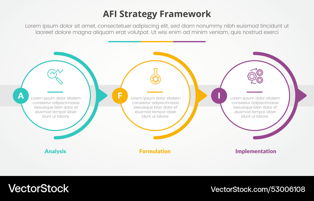 Afi framework strategy infographic concept Vector Image