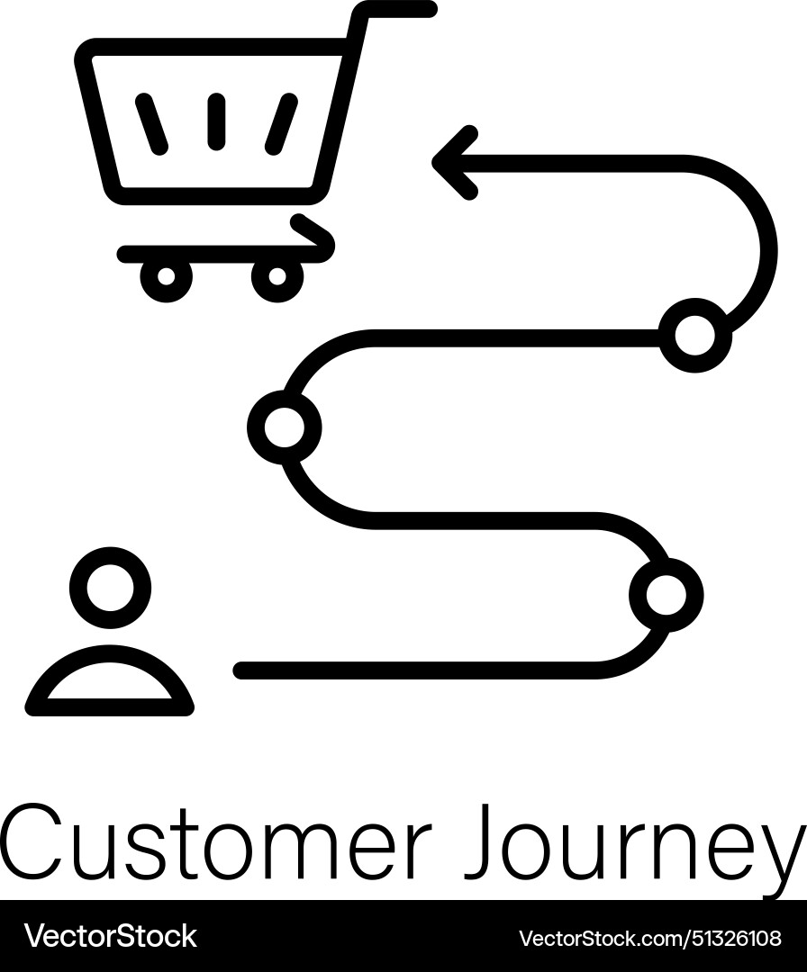 Customer journey Royalty Free Vector Image - VectorStock