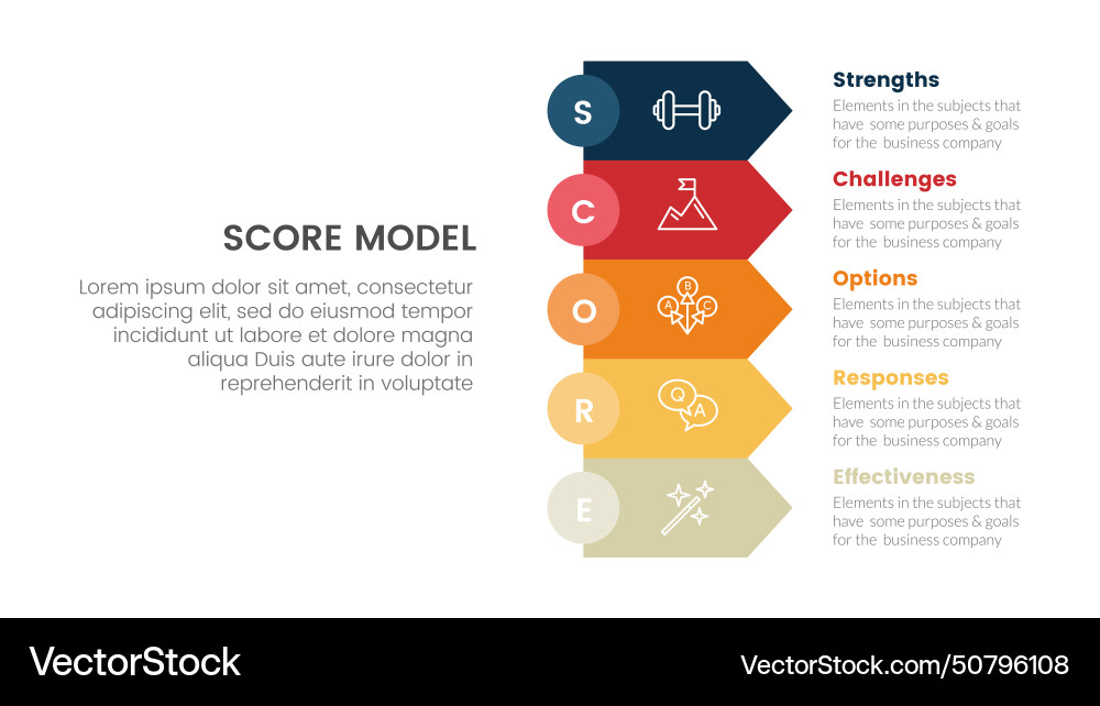 Score business assessment infographic Royalty Free Vector
