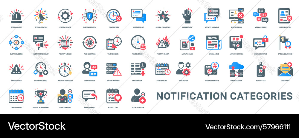 Alert Notifications System Icons Royalty Free Vector Image