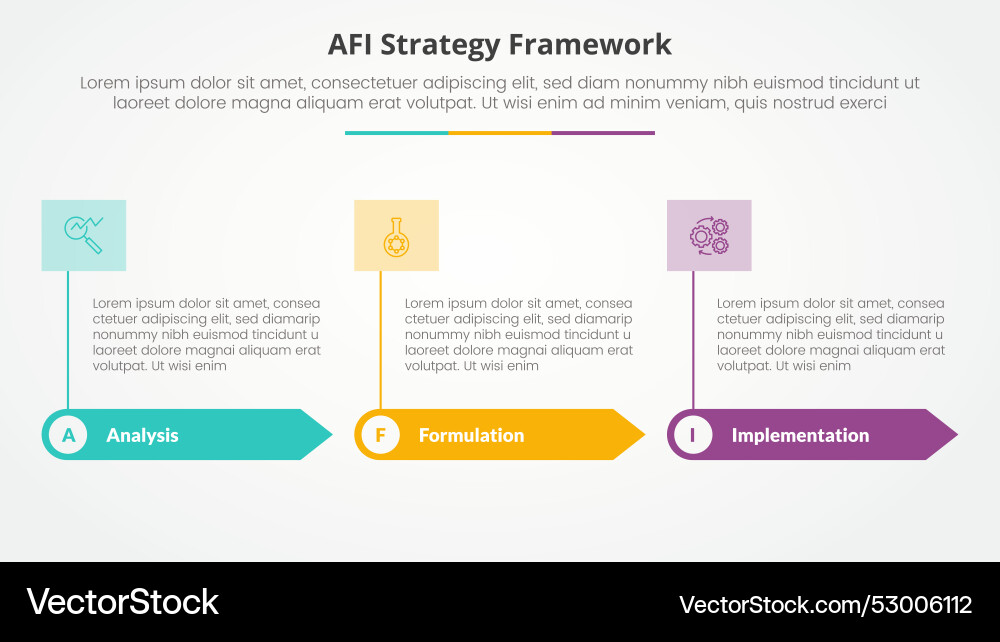 Afi framework strategy infographic concept Vector Image