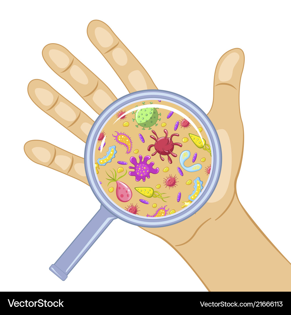 Germs on a dirty hand isolated white background Vector Image