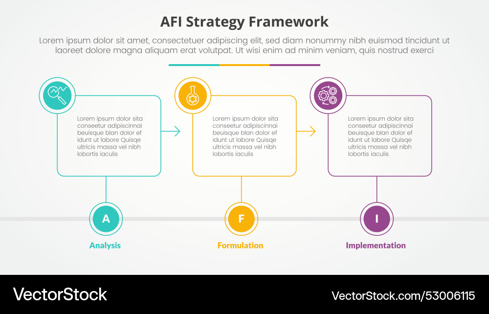 Afi framework strategy infographic concept Vector Image