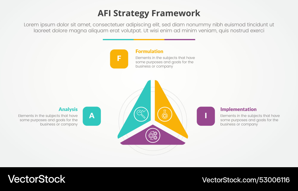 Afi framework strategy infographic concept Vector Image