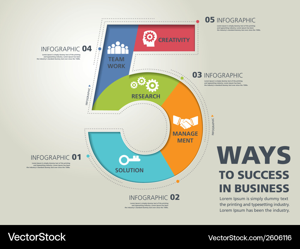 Info graphic5 Royalty Free Vector Image - VectorStock