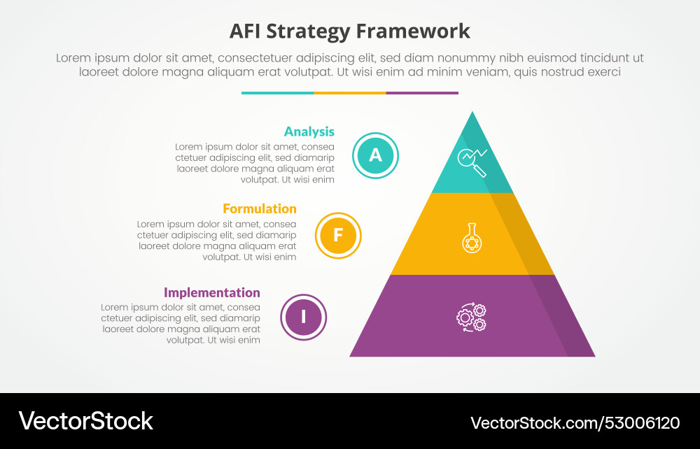 Afi Framework Strategy Infographic Concept Vector Image
