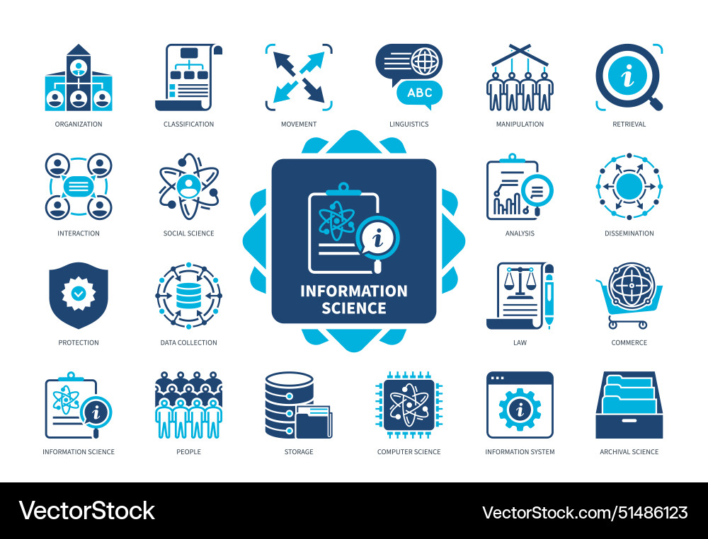 Information science solid icon set Royalty Free Vector Image