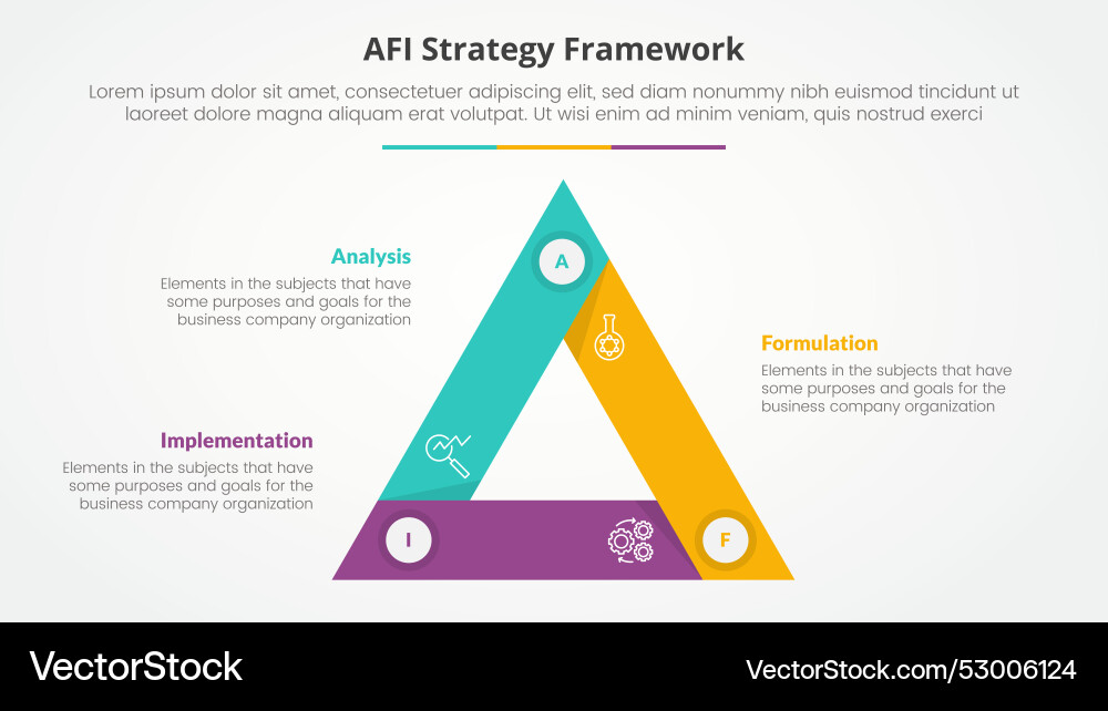 Afi framework strategy infographic concept Vector Image