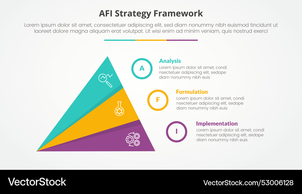 Afi framework strategy infographic concept Vector Image