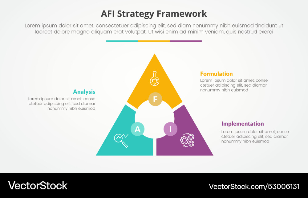 Afi framework strategy infographic concept Vector Image