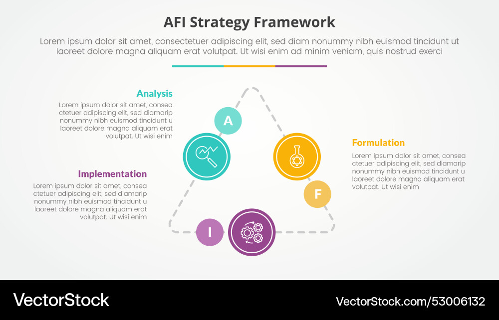 Afi Framework Strategy Infographic Concept Vector Image