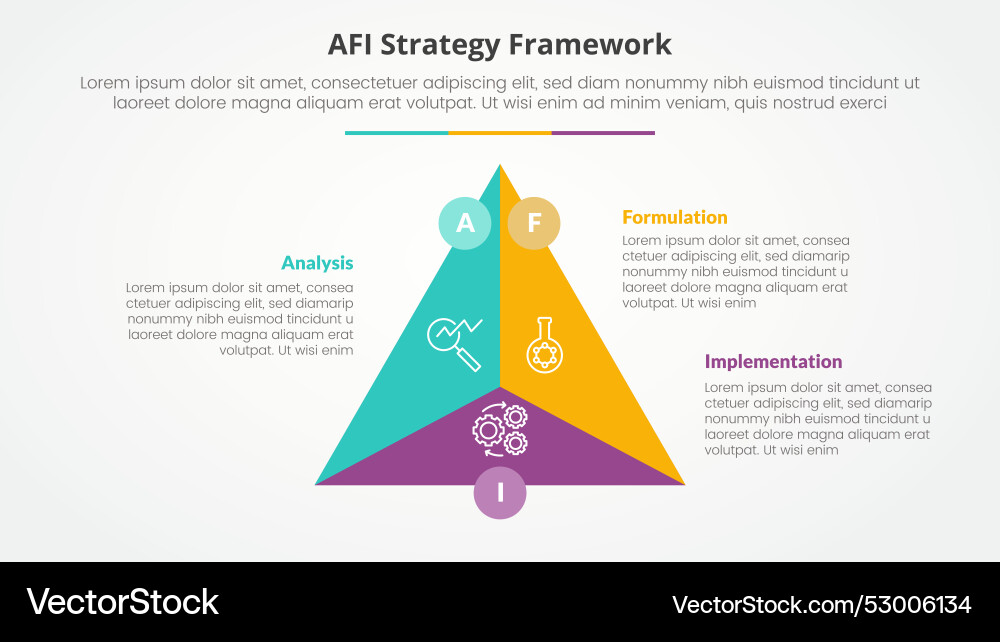 Afi framework strategy infographic concept Vector Image