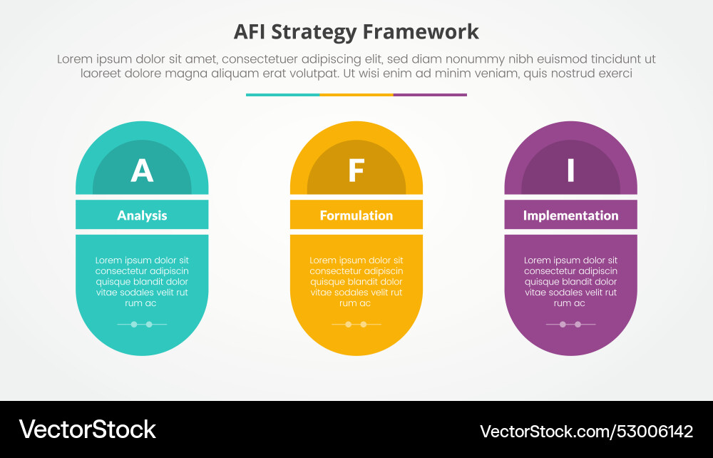 Afi framework strategy infographic concept Vector Image