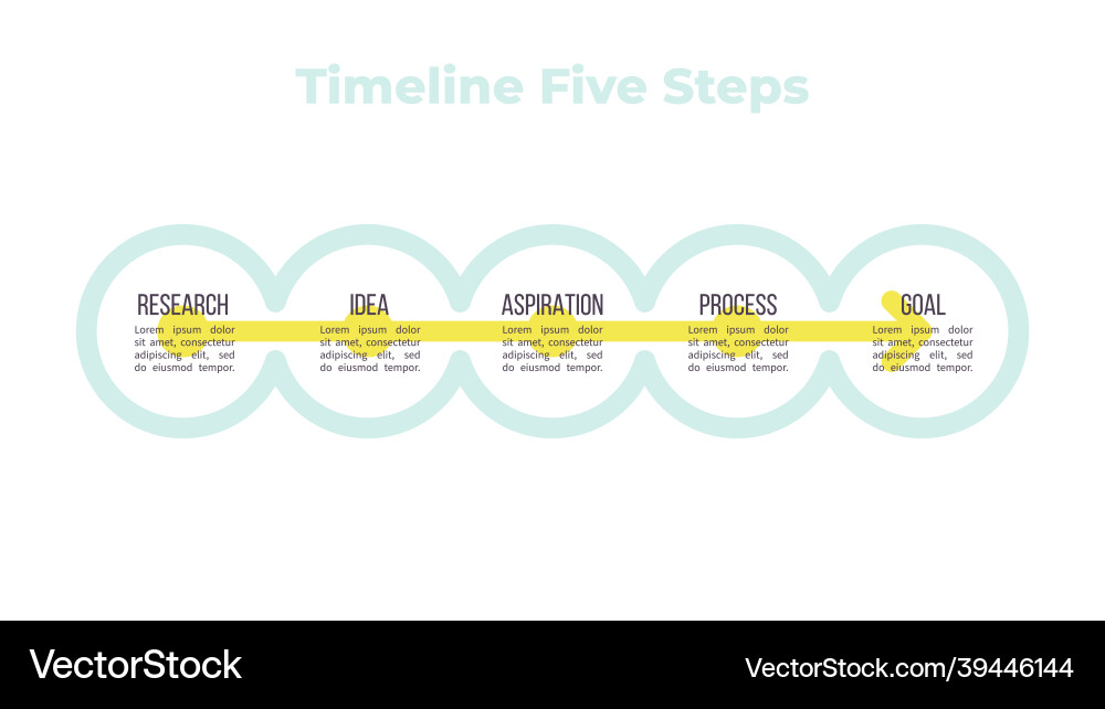 Business process timeline infographics with 5 Vector Image