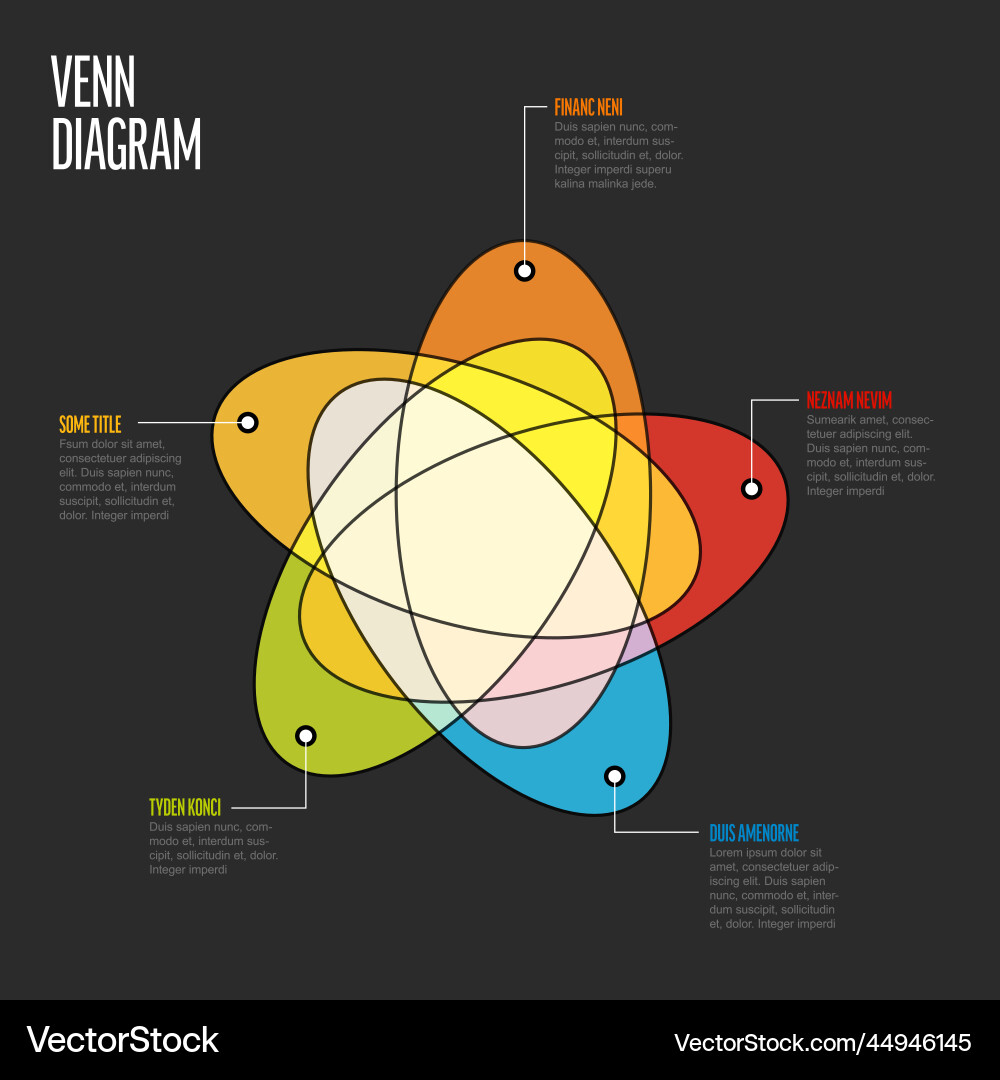 Multipurpose dark venn diagram schema template Vector Image