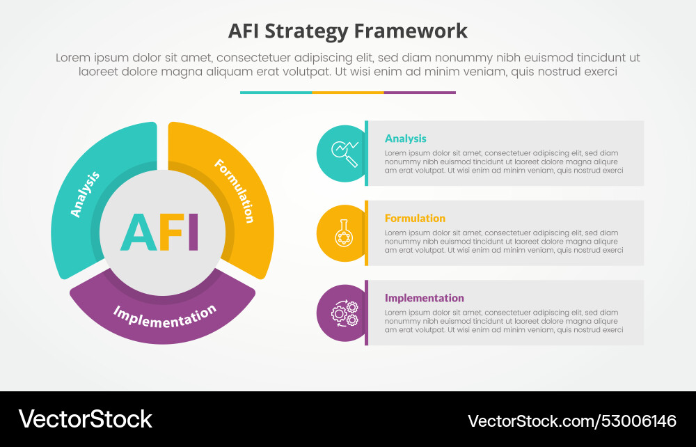 Afi framework strategy infographic concept Vector Image