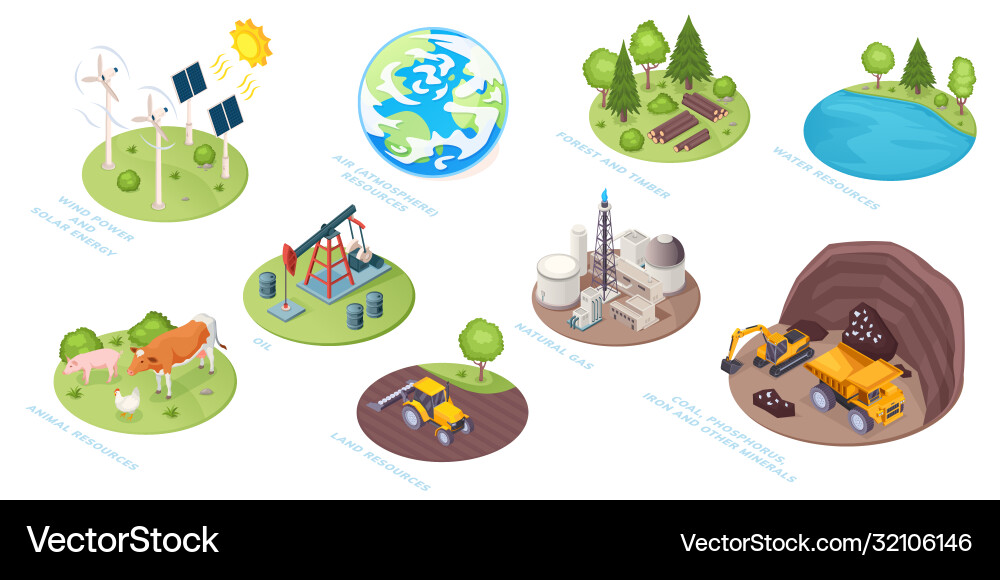 Natural resources eco nature renewable energy Vector Image